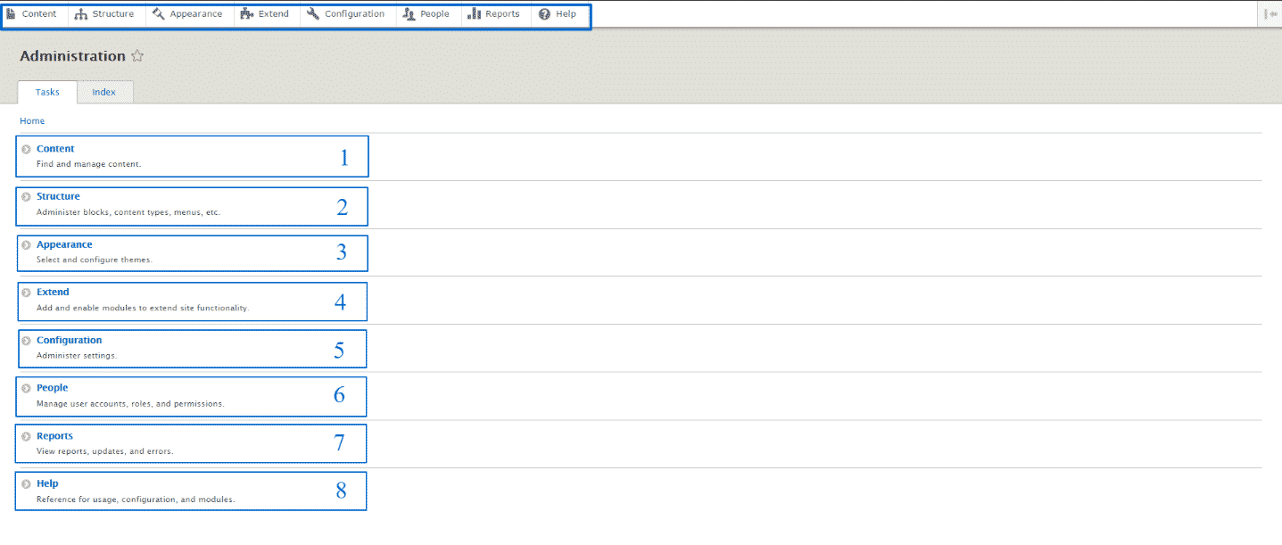 Drupal 8 Tutorial Getting Started With The Drupal 8 Dashboard